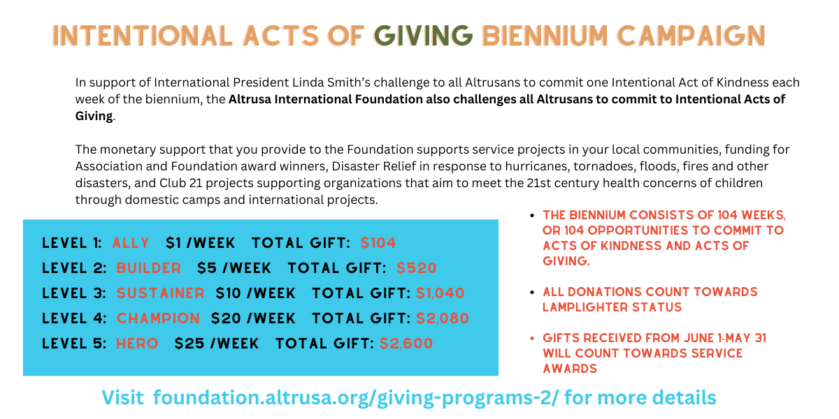 News & Events – Altrusa International Foundation